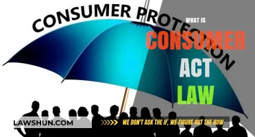 Understanding The Process Of Repealing Or Revoking Legislation | LawShun
