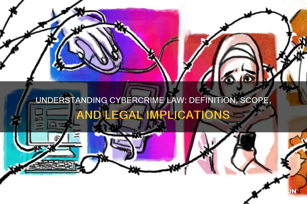 Understanding Cybercrime Law: Definition, Scope, And Legal Implications ...