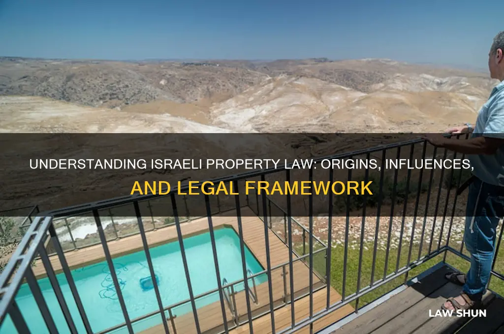 Understanding Israeli Property Law: Origins, Influences, And Legal ...