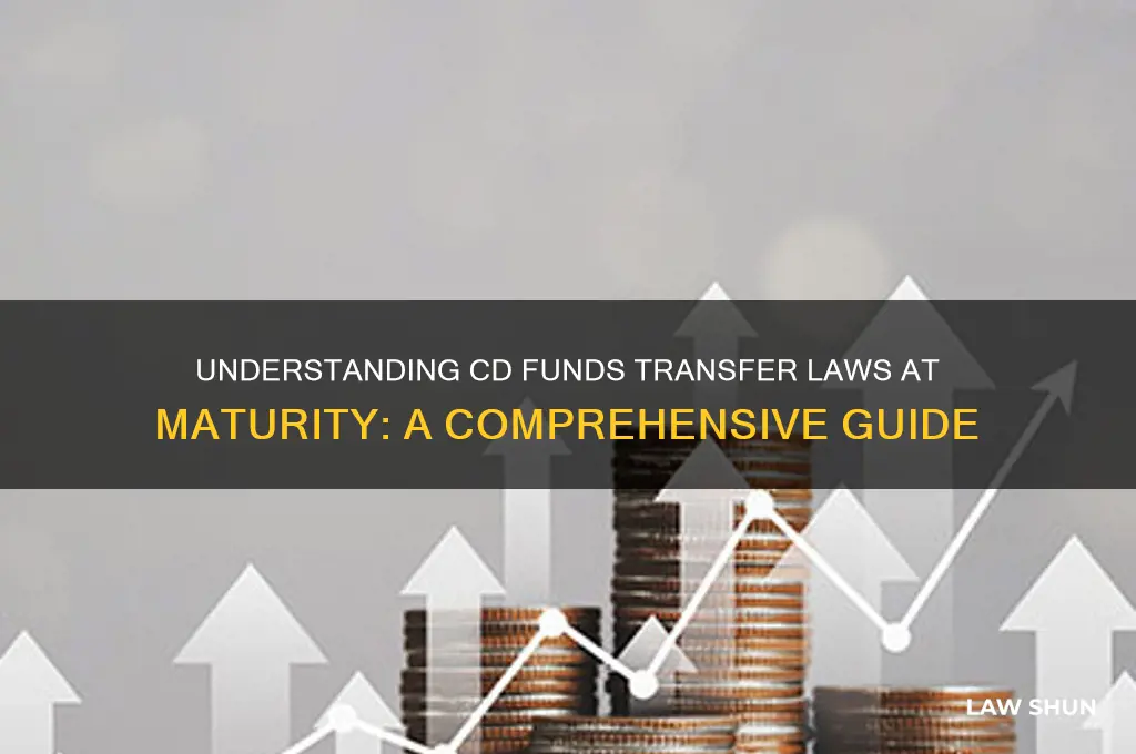 Understanding Cd Funds Transfer Laws At Maturity: A Comprehensive Guide ...