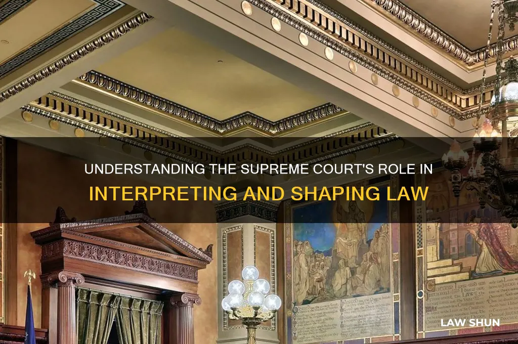 Understanding The Supreme Court's Role In Interpreting And Shaping Law ...