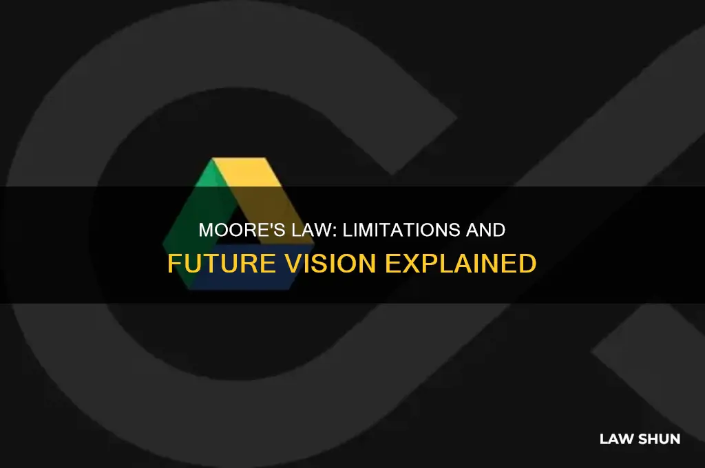 Moore's Law: Limitations And Future Vision Explained | LawShun