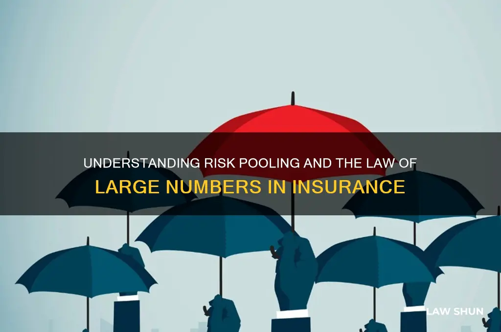 Understanding Risk Pooling And The Law Of Large Numbers In Insurance ...