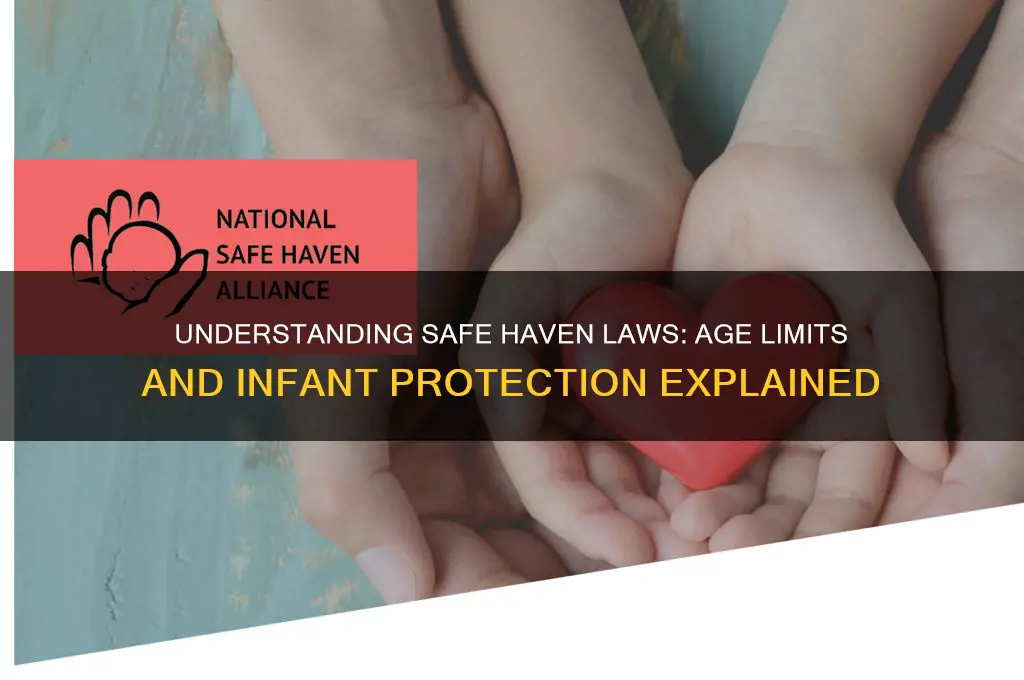 Understanding Safe Haven Laws: Age Limits And Infant Protection ...