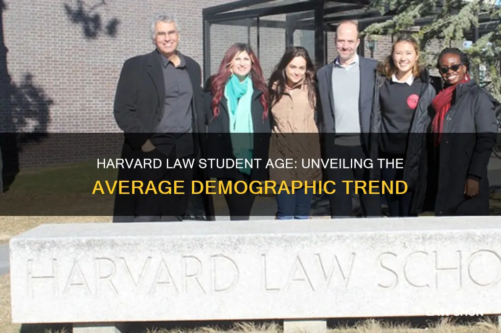 Harvard Law Student Age: Unveiling The Average Demographic Trend | LawShun
