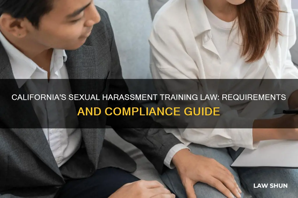 California's Sexual Harassment Training Law: Requirements And ...