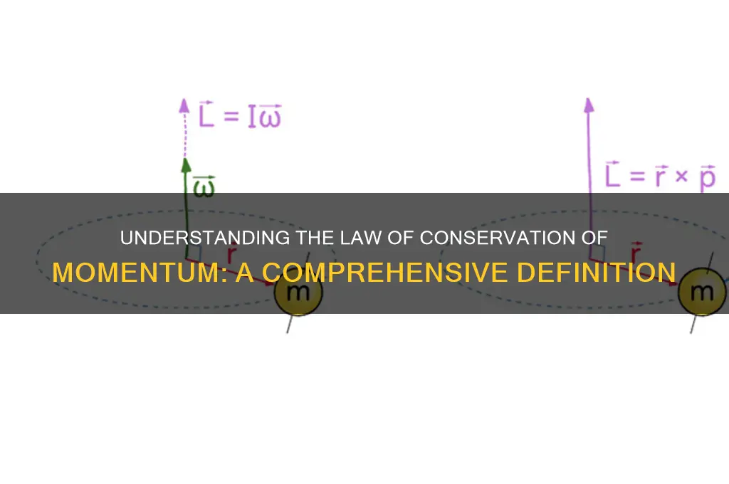 Understanding The Law Of Conservation Of Momentum: A Comprehensive ...