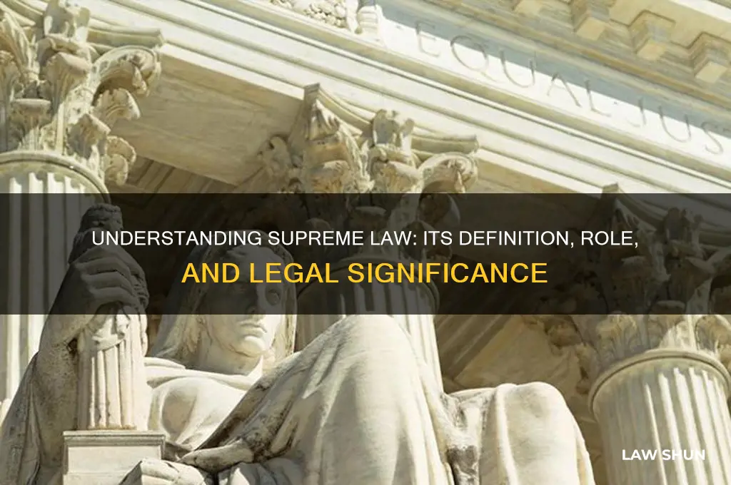 Understanding Supreme Law: Its Definition, Role, And Legal Significance ...