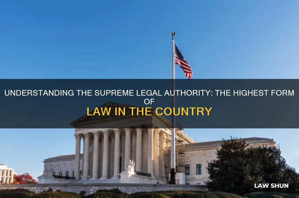 Understanding The Supreme Legal Authority: The Highest Form Of Law In ...