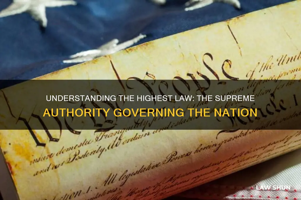 Understanding The Highest Law: The Supreme Authority Governing The ...