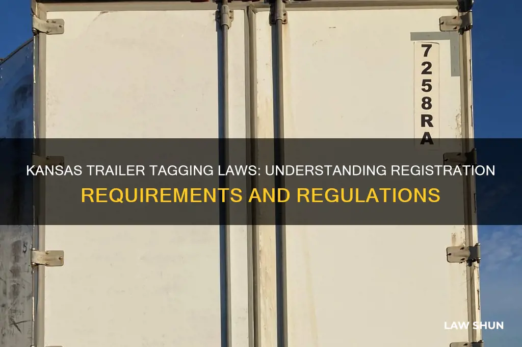 Kansas Trailer Tagging Laws: Understanding Registration Requirements ...