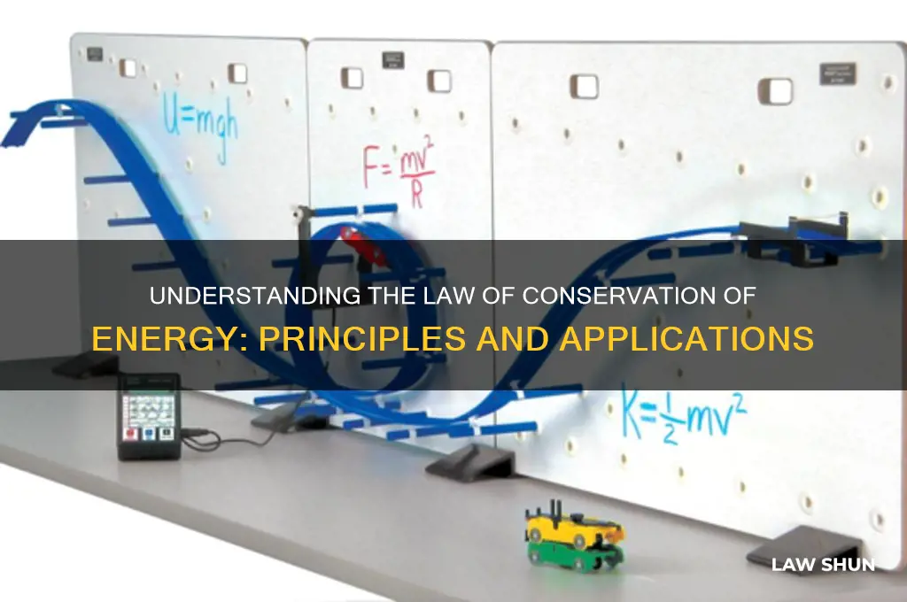 Understanding The Law Of Conservation Of Energy: Principles And ...