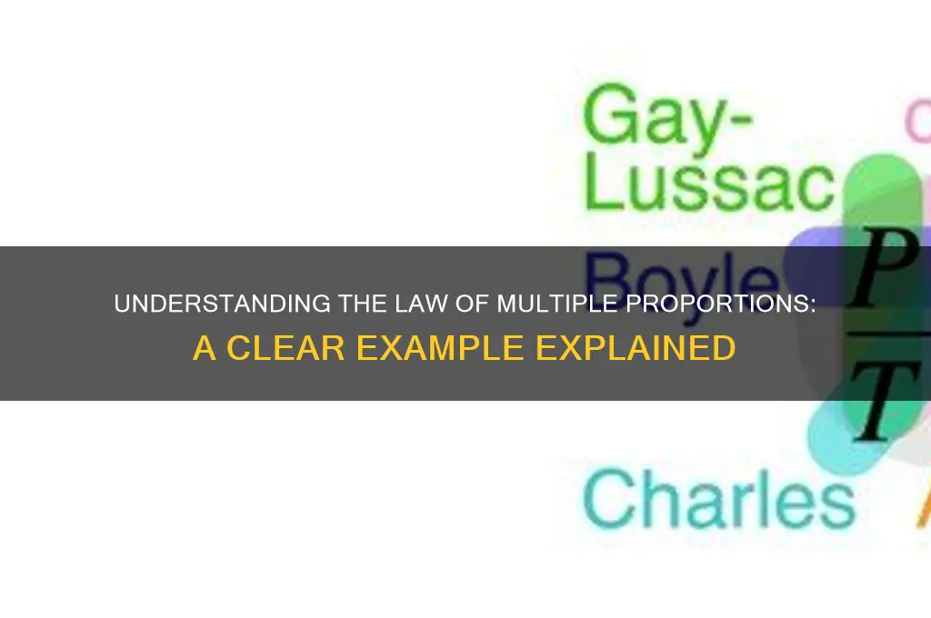 Understanding The Law Of Multiple Proportions: A Clear Example ...
