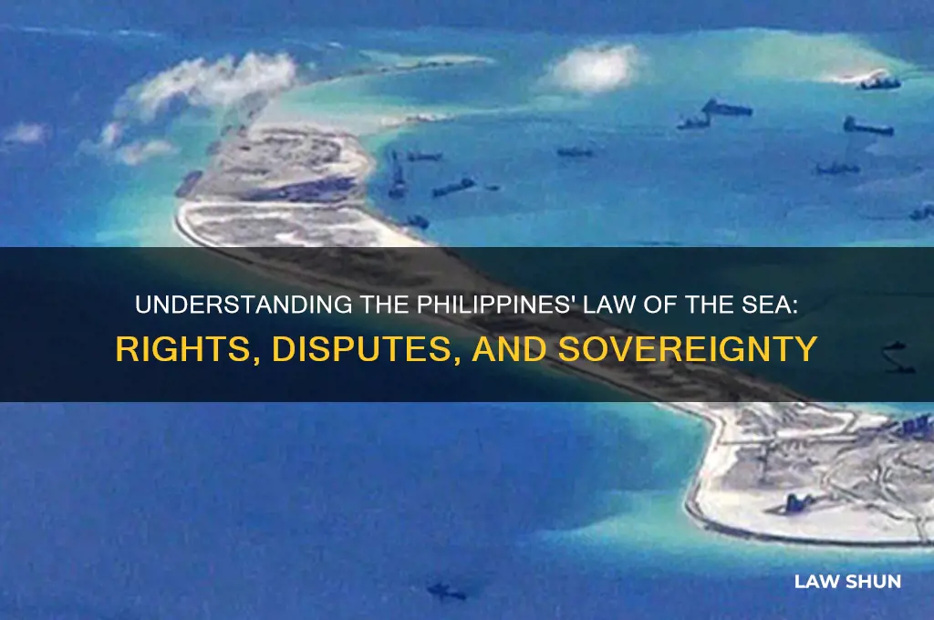 Understanding The Philippines' Law Of The Sea: Rights, Disputes, And ...