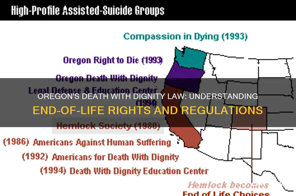 Oregon's Death With Dignity Law: Understanding End-Of-Life Rights And ...