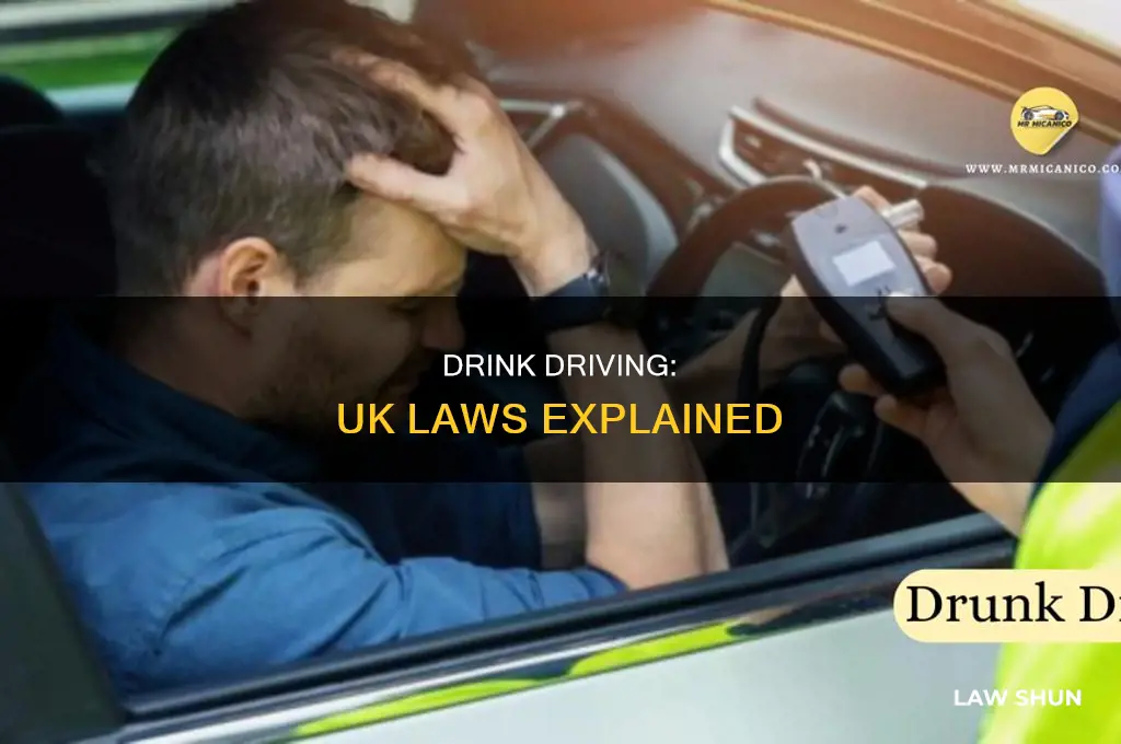 Drink Driving: Uk Laws Explained | LawShun