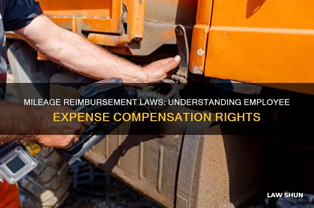 Mileage Reimbursement Laws: Understanding Employee Expense Compensation ...