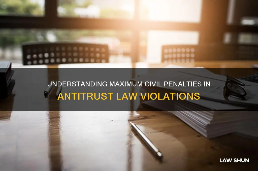 Understanding Maximum Civil Penalties In Antitrust Law Violations | LawShun