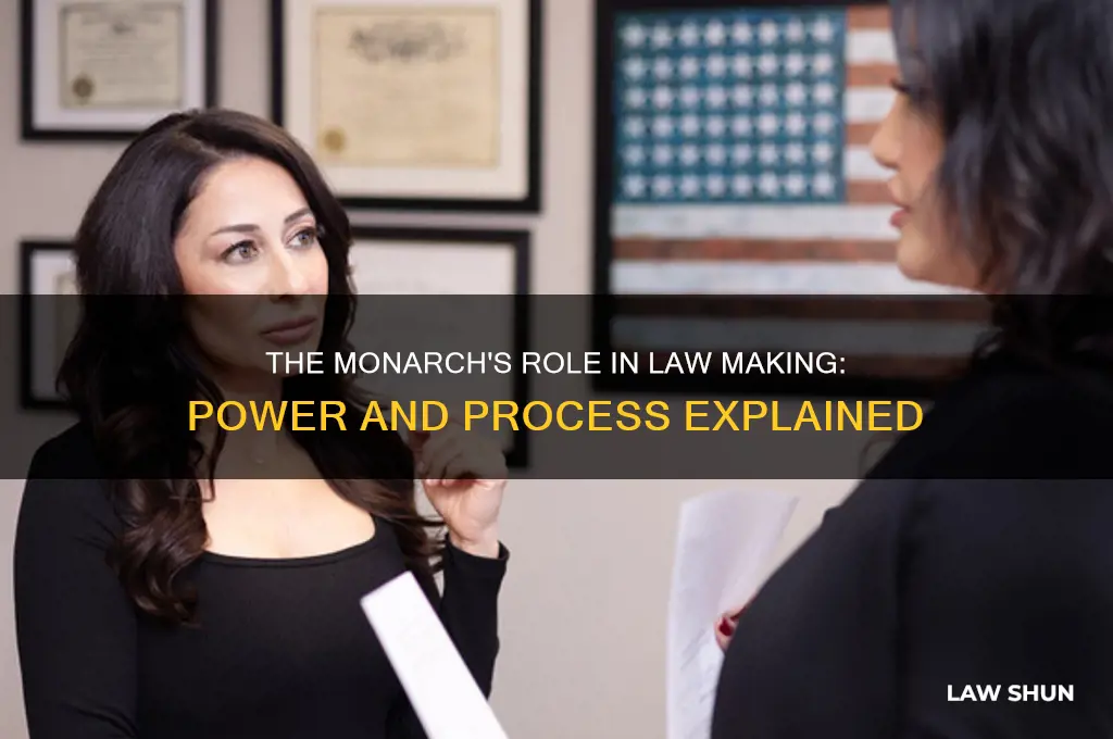 The Monarch's Role In Law Making: Power And Process Explained | LawShun