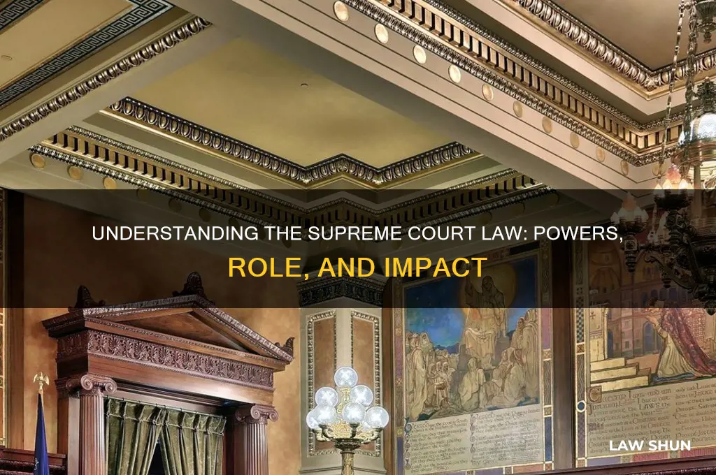Understanding The Supreme Court Law: Powers, Role, And Impact | LawShun