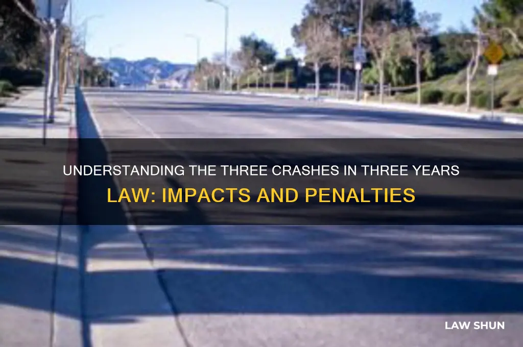 Understanding The Three Crashes In Three Years Law: Impacts And ...