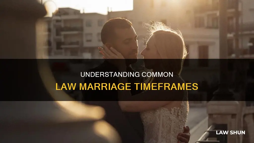 Understanding Common Law Marriage Timeframes | LawShun
