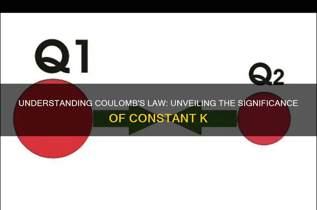 Understanding Coulomb's Law: Unveiling The Significance Of Constant K ...