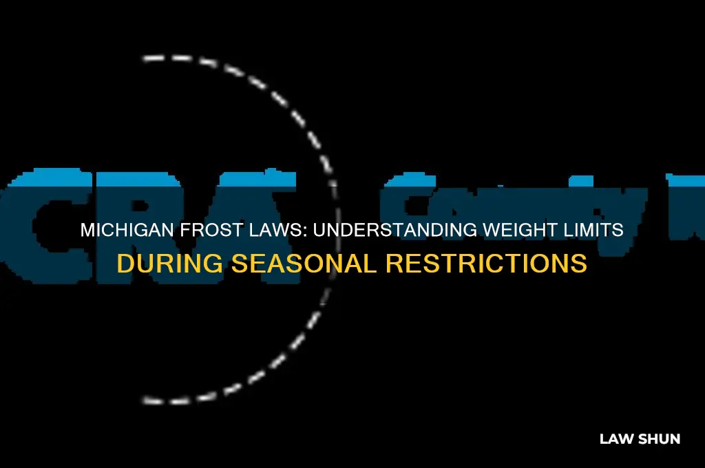 Michigan Frost Laws: Understanding Weight Limits During Seasonal ...