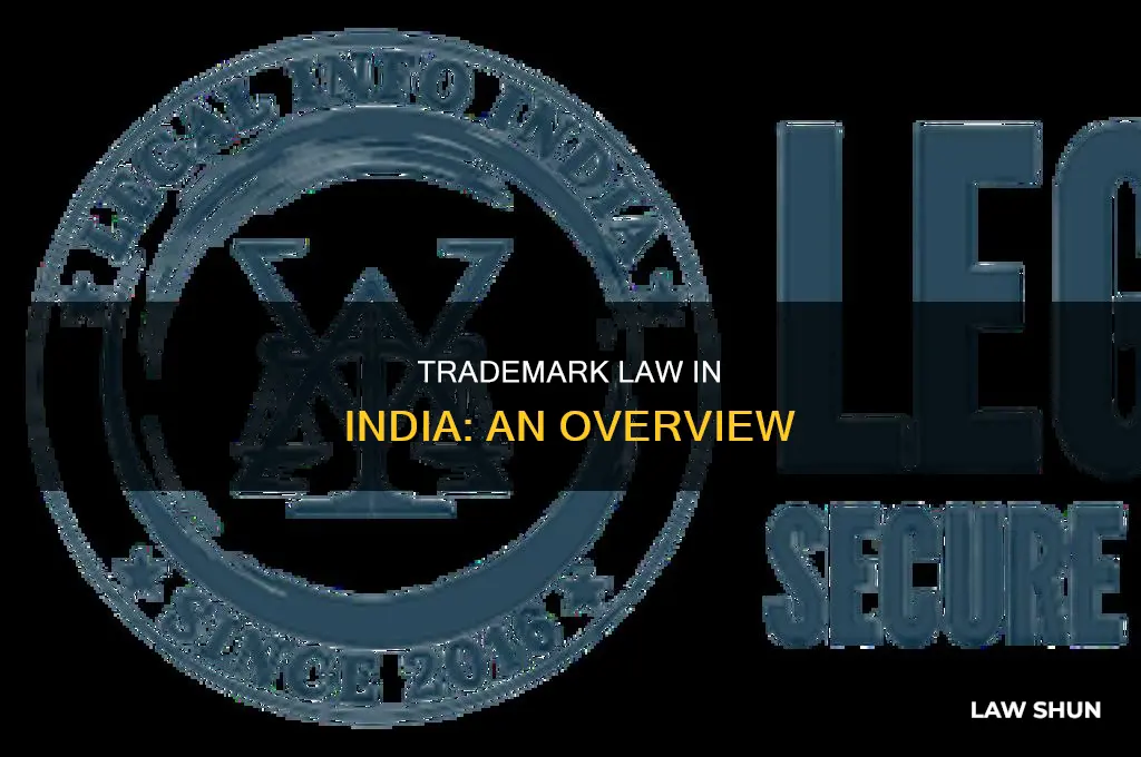 Trademark Law In India: An Overview | LawShun