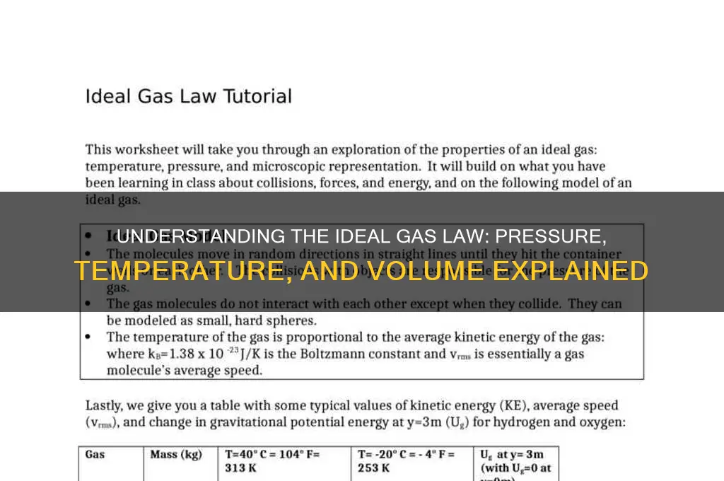 Understanding The Ideal Gas Law: Pressure, Temperature, And Volume ...