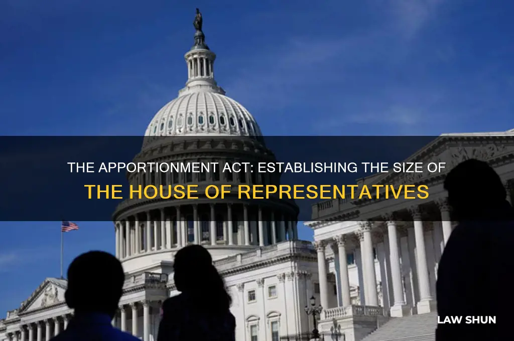 The Apportionment Act: Establishing The Size Of The House Of ...