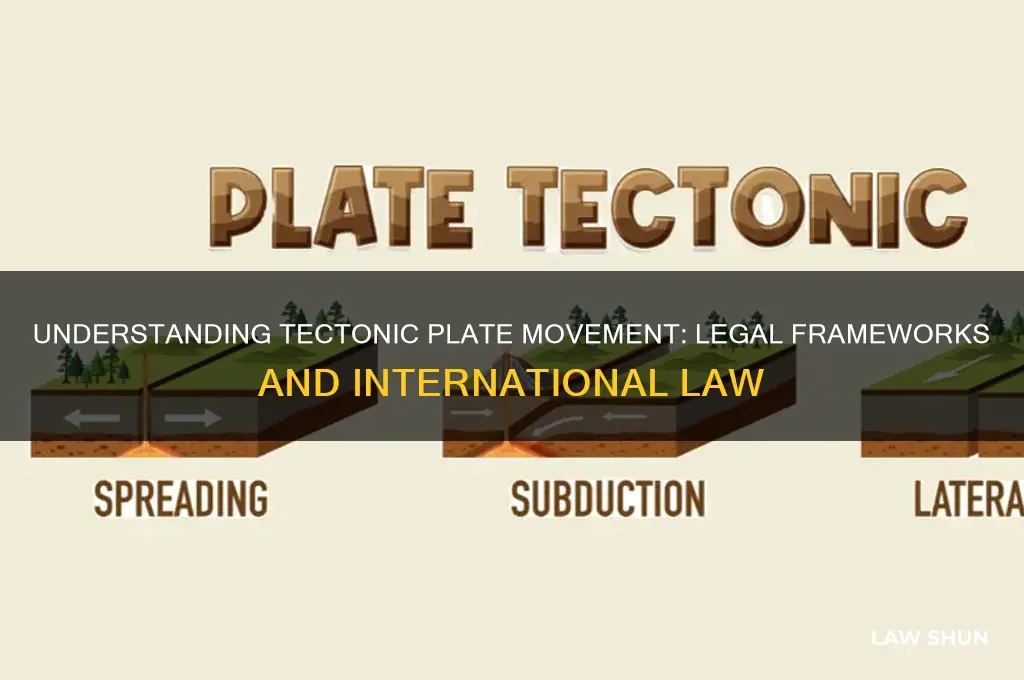 Understanding Tectonic Plate Movement: Legal Frameworks And ...