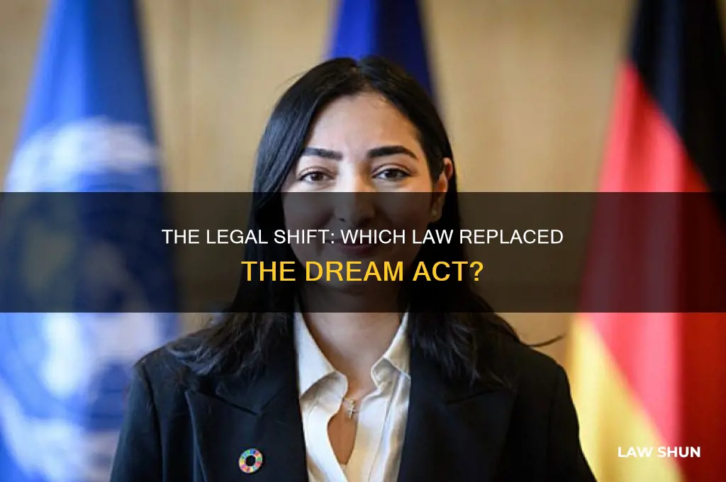 The Legal Shift: Which Law Replaced The Dream Act? | LawShun