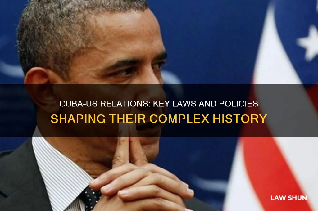Cuba-Us Relations: Key Laws And Policies Shaping Their Complex History ...