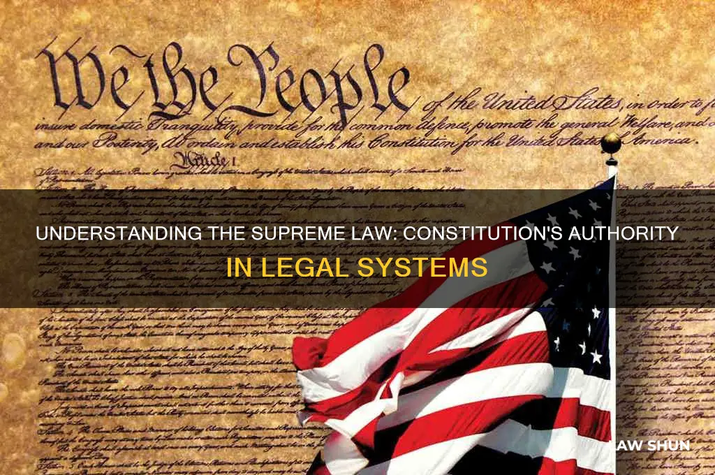 Understanding The Supreme Law: Constitution's Authority In Legal ...