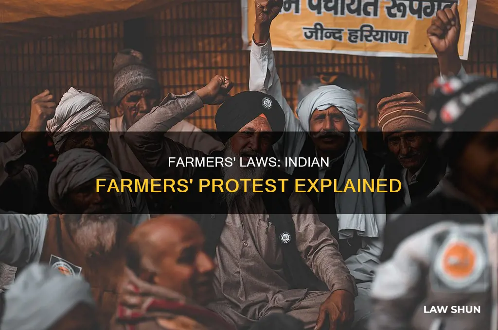 Farmers' Laws: Indian Farmers' Protest Explained | LawShun
