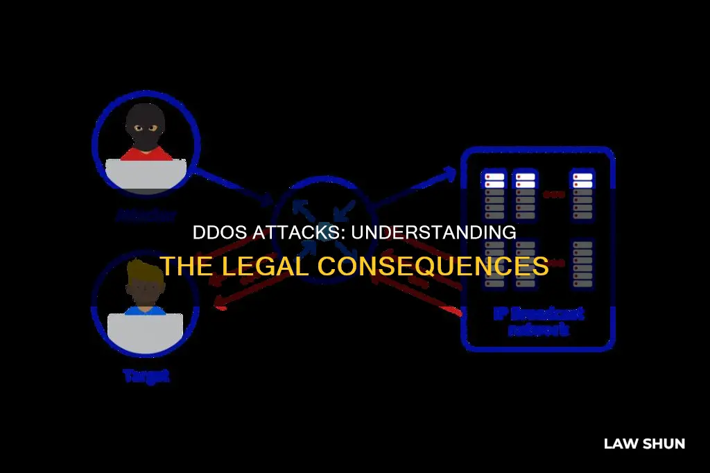 Ddos Attacks: Understanding The Legal Consequences | LawShun