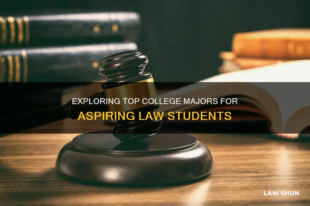 Exploring Top College Majors For Aspiring Law Students | LawShun