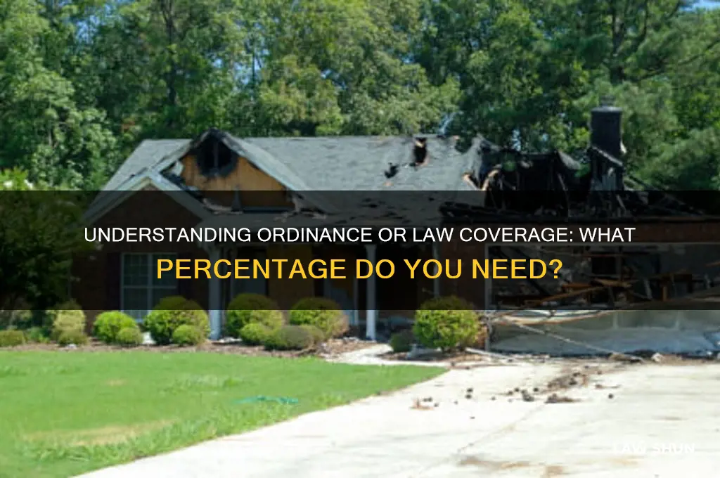 Understanding Ordinance Or Law Coverage: What Percentage Do You Need ...