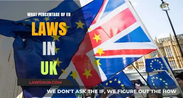 Understanding Trespass Laws In The Uk | LawShun