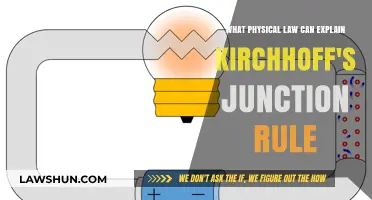 Loop Rule Explained: The Physical Law Behind Kirchhoff's Law | LawShun