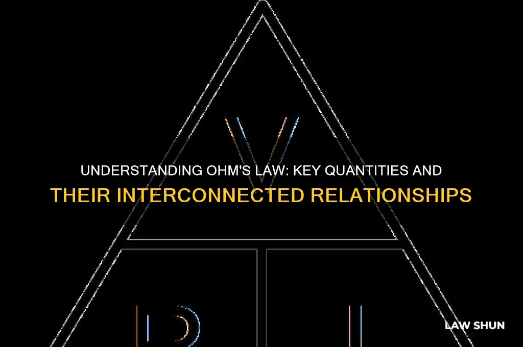 Understanding Ohm's Law: Key Quantities And Their Interconnected ...