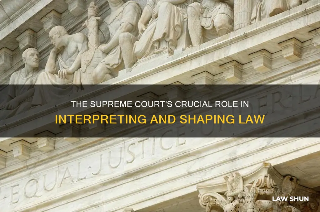 The Supreme Court's Crucial Role In Interpreting And Shaping Law | LawShun