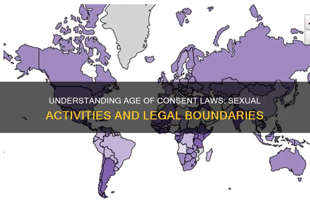 Understanding Age Of Consent Laws: Sexual Activities And Legal ...