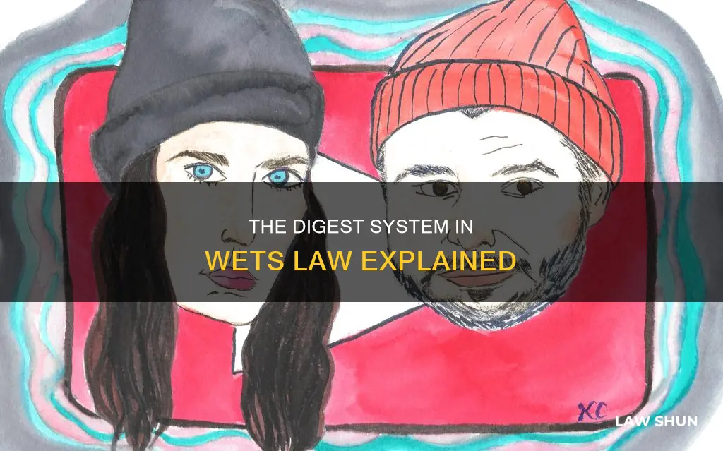 The Digest System In Wets Law Explained | LawShun