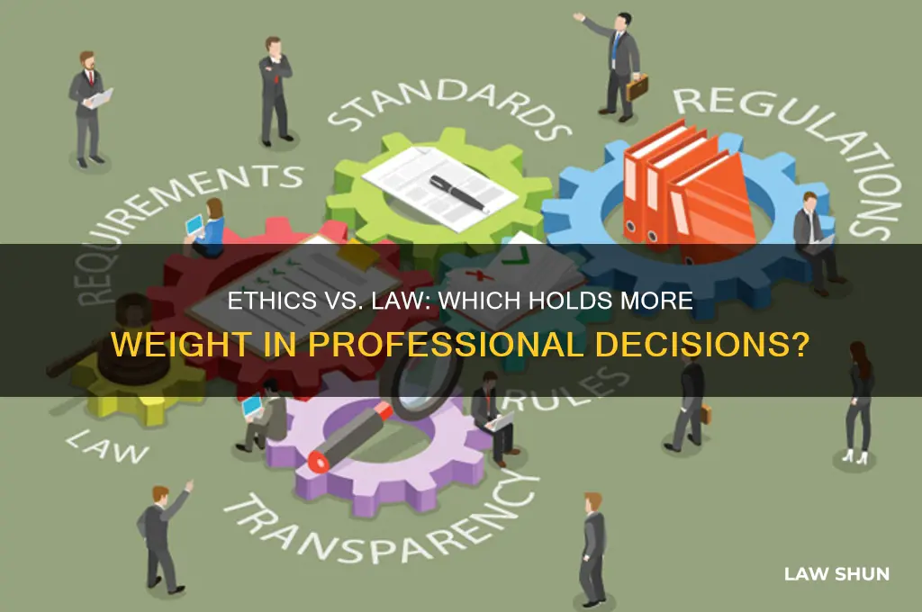 Ethics Vs. Law: Which Holds More Weight In Professional Decisions ...