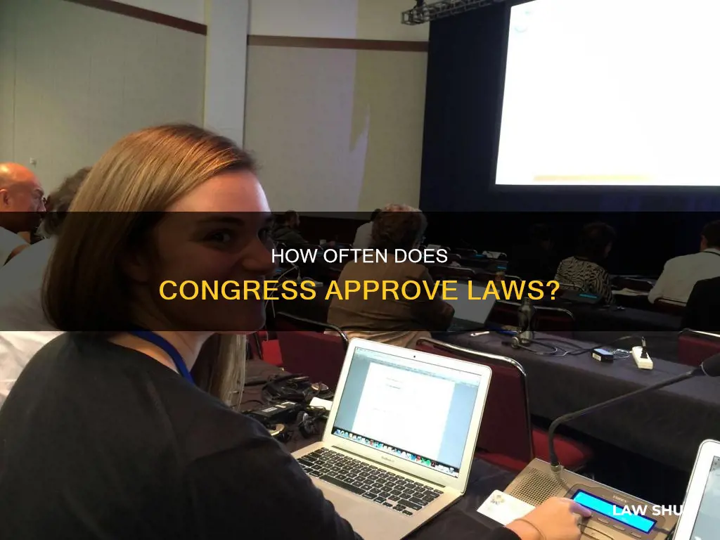 How Often Does Congress Approve Laws? | LawShun