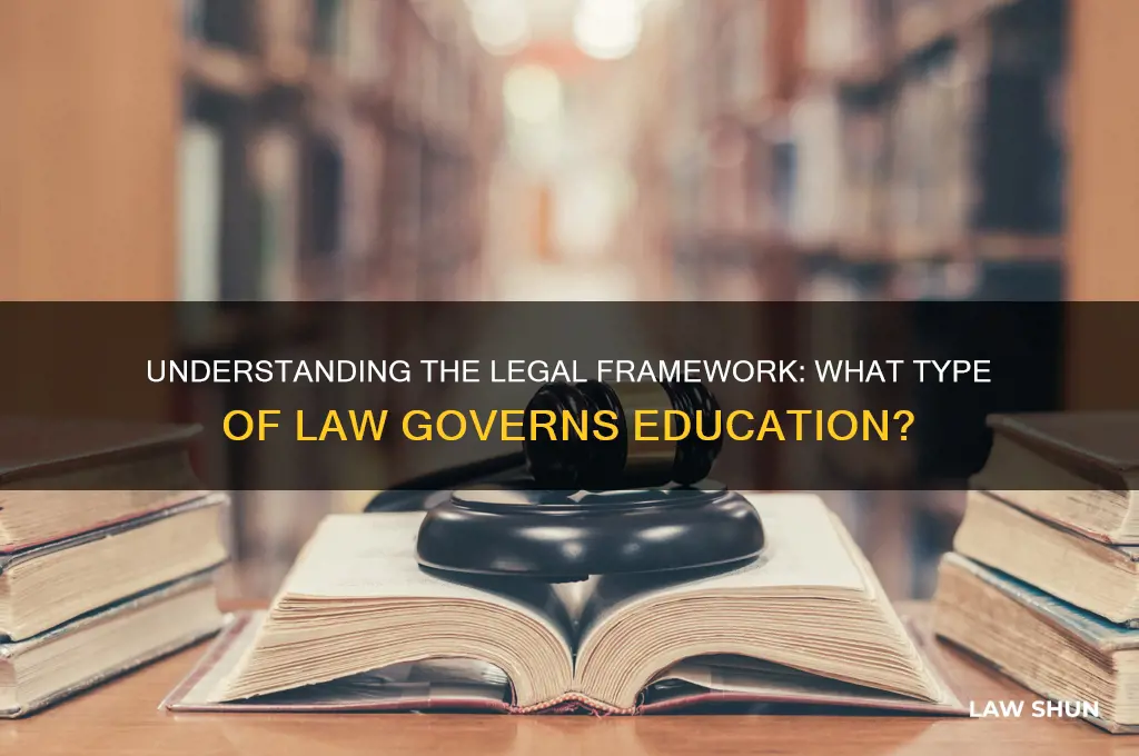 Understanding The Legal Framework: What Type Of Law Governs Education ...