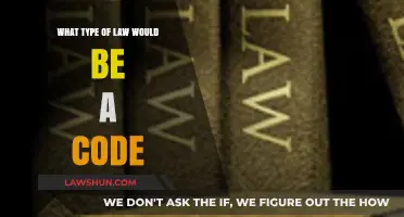 Understanding Black Code Laws: Post-Civil War Oppression Explained ...