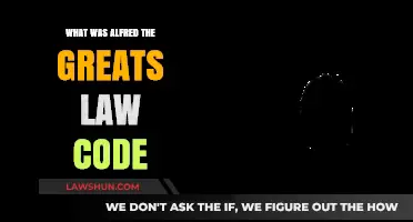 Ancient Roots, Modern Rules: Hammurabi's Code In Today's Laws | LawShun